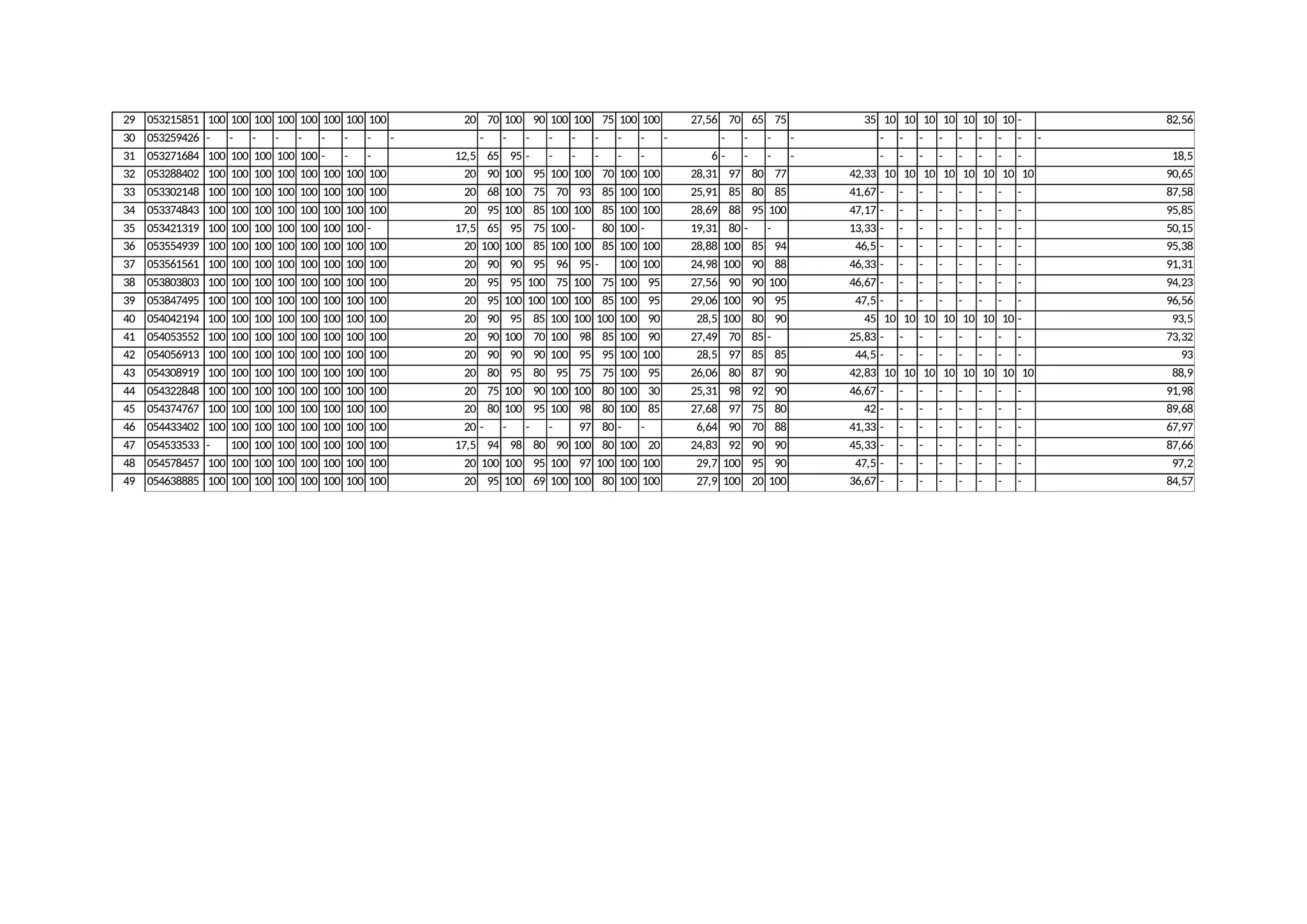 Nilai PA 17 Desember 2024 EKMA4115.126.docx