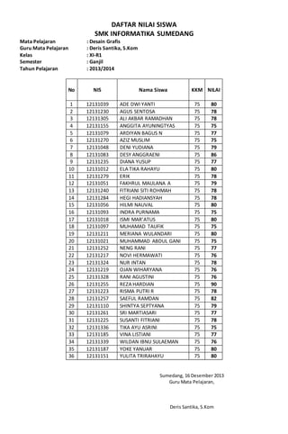 Nilai rapot r 1 | DOCX