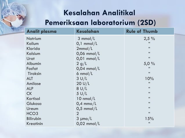 Nilai rujukan di laboratorium kesehatan. | PPTX
