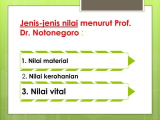 Nilai sosial, budaya dan politik 2 | PPT