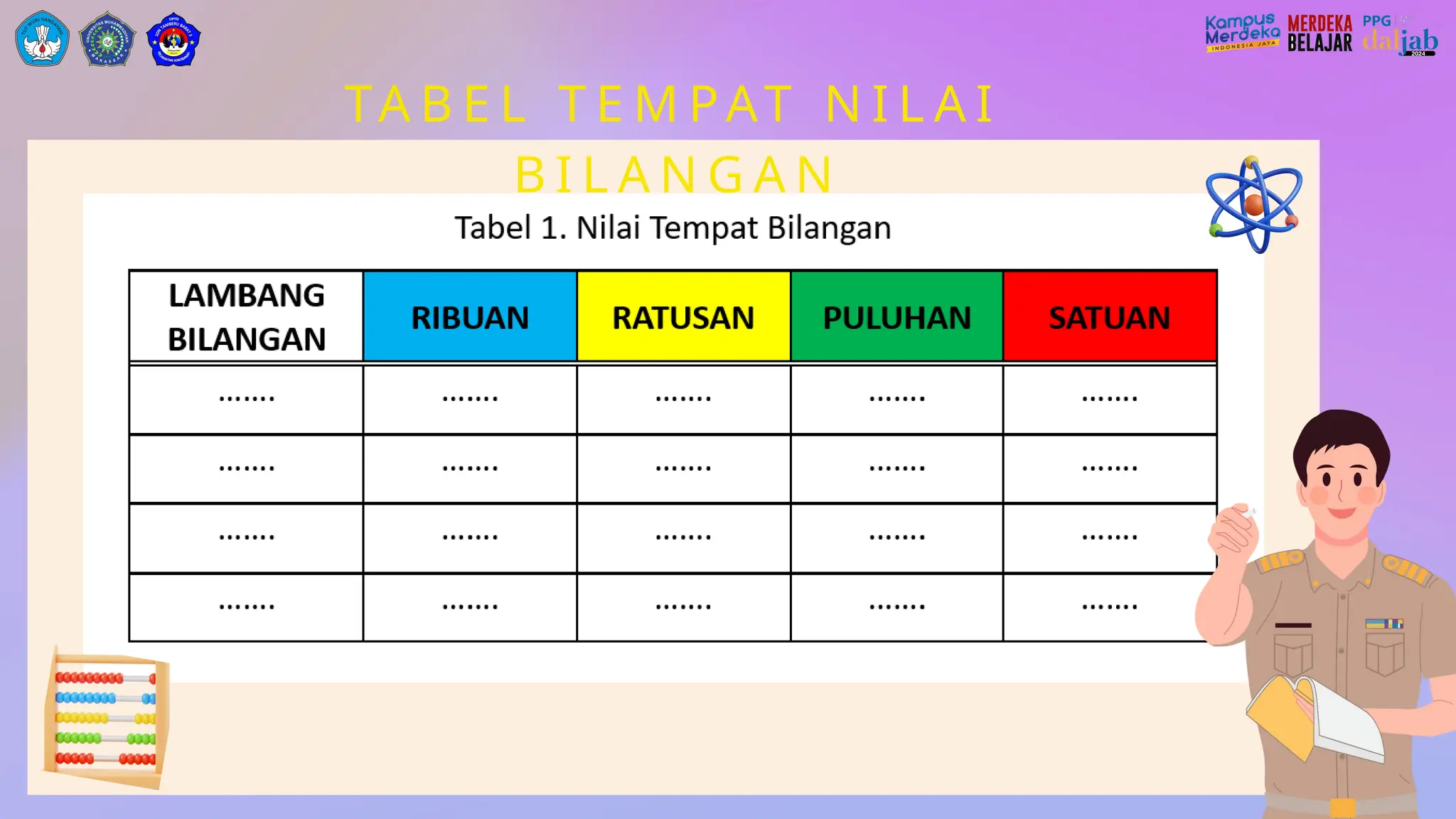 Nilai Tempat Bilangan kelas 3 semester ganjil tahun 2024.pptx