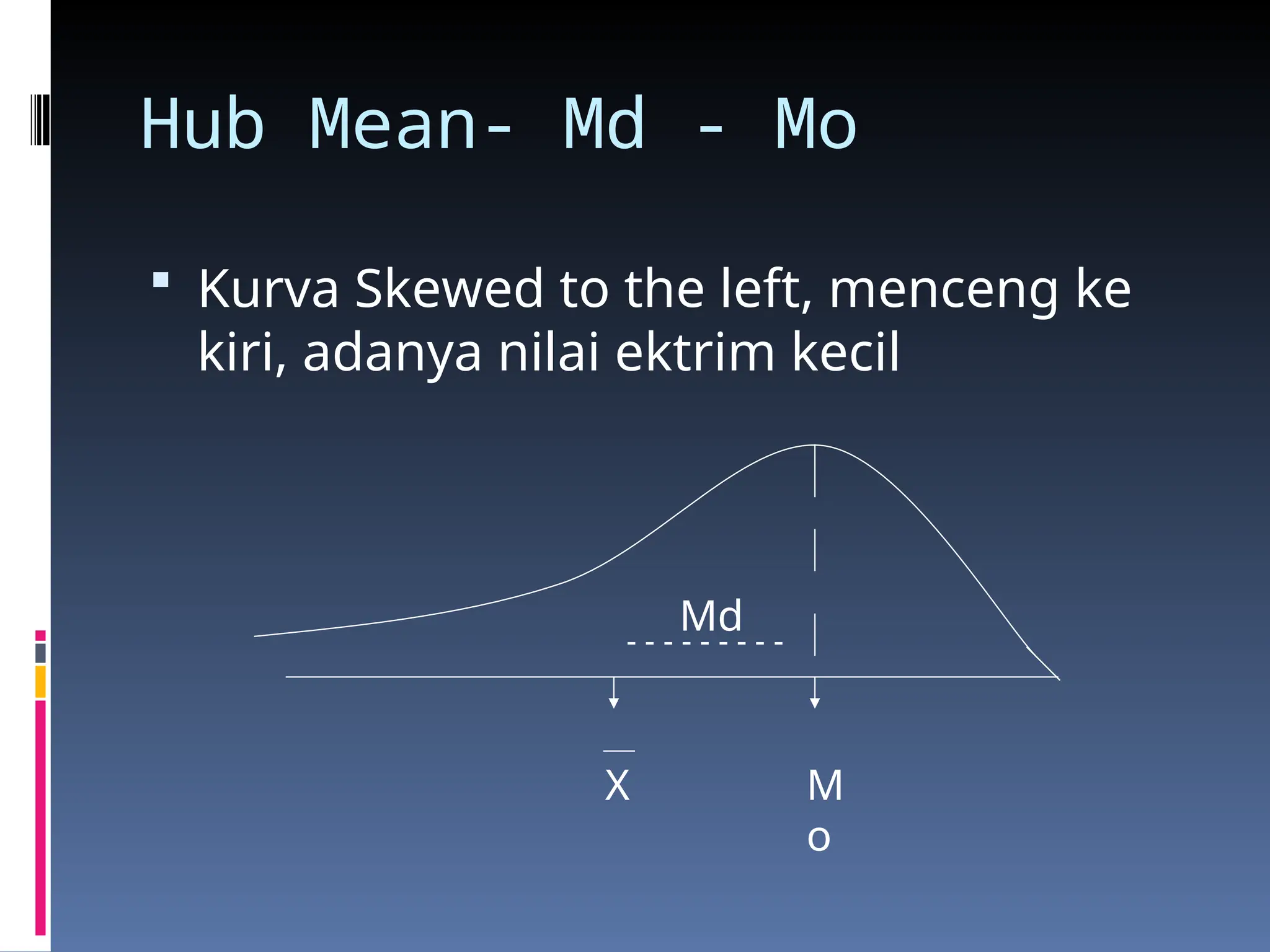 NILAI TENGAH PADA UJI STATISTIK DESKRIPTIF.ppt