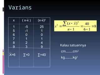 NILAI TENGAH PADA UJI STATISTIK DESKRIPTIF.ppt | Free Download