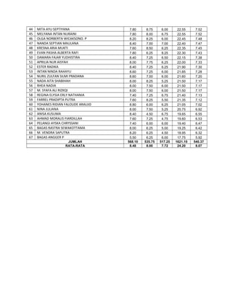 Nilai try out 6 - 10 | DOC | Hinduism | Religion & Spirituality