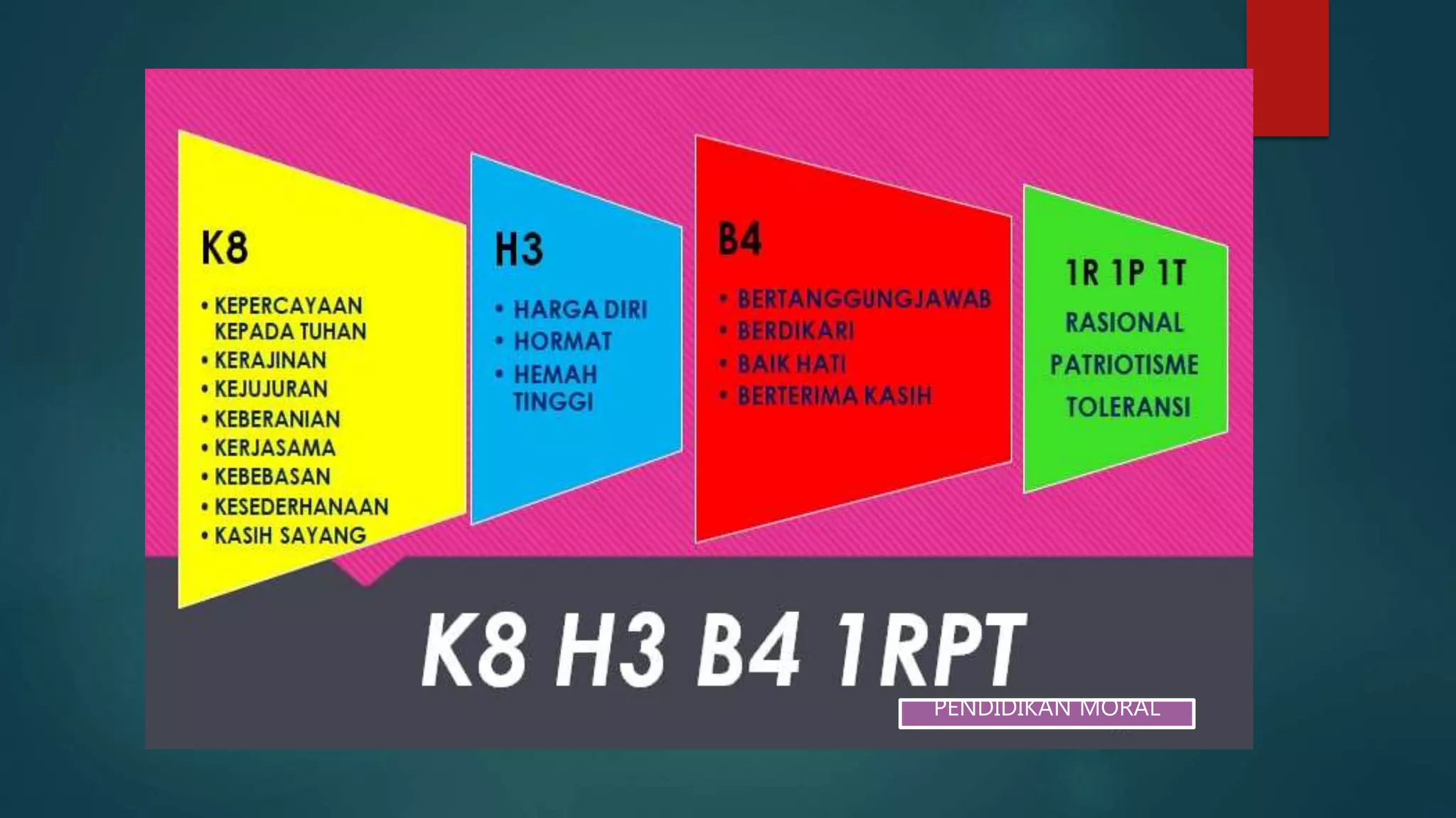 Nilai universal.pptx