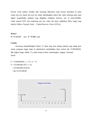 Nilai Waktu Dari Uang Dan Ekivalensi | DOCX