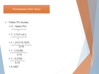 Nilai waktu dari uang | PPTX