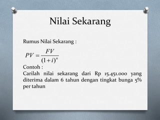 NILAI WAKTU DARI UANG.pptx