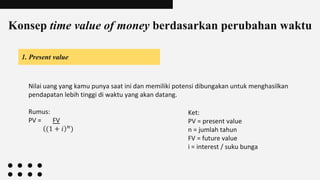 NILAI WAKTU DARI UANG 27 Sept.pdf