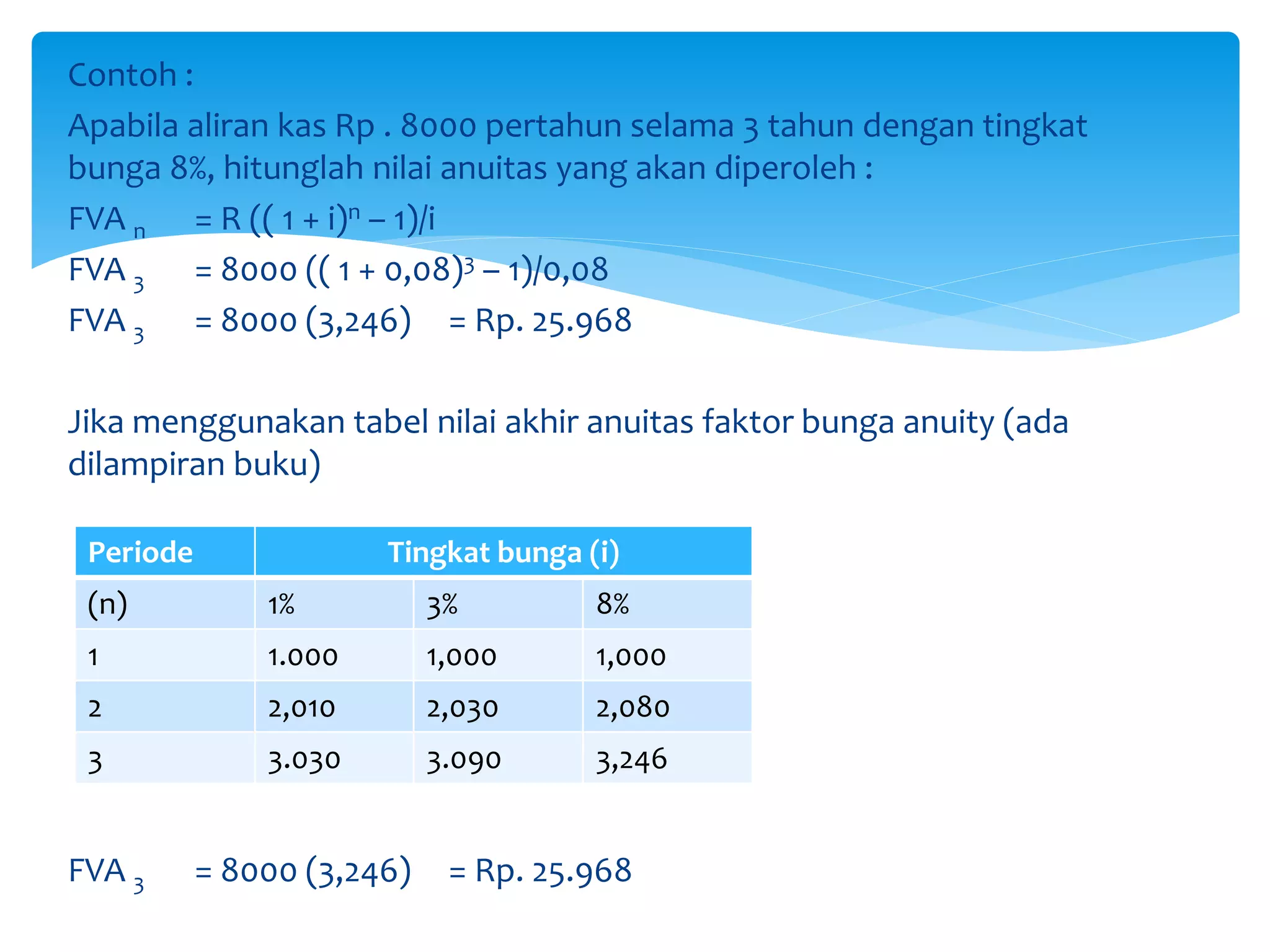Nilai waktu uang.ppt