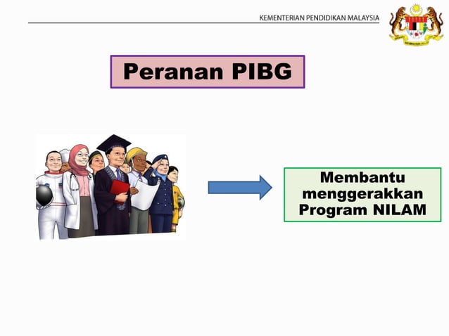 NILAM - PEREKODAN BAHAN BACAAN (2).pdf