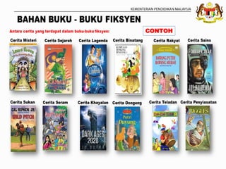 NILAM - PEREKODAN BAHAN BACAAN (2).pdf