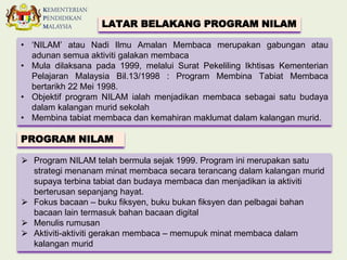 NILAM - PEREKODAN BAHAN BACAAN (2).pdf