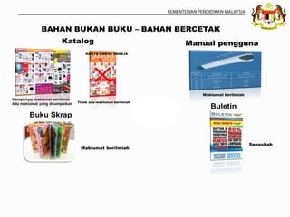 NILAM - PEREKODAN BAHAN BACAAN (2).pdf