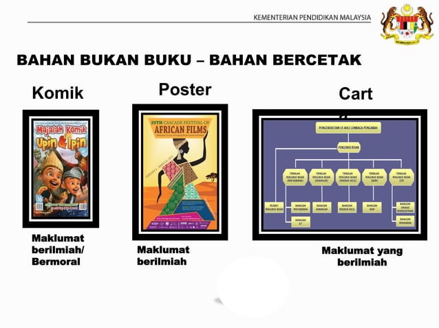 NILAM - PEREKODAN BAHAN BACAAN (2).pdf