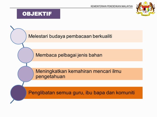 NILAM - PEREKODAN BAHAN BACAAN (2).pdf