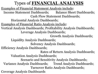 MEANING, TYPES AND IMPORTANCE OF FINANCIAL ANALYTICS | PPT