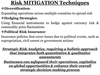 Meaning, Need & Key Components of Country Risk | PPT