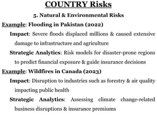 Meaning, Need & Key Components of Country Risk | PPT