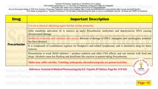 NILANJAN-GUPTA pharmacology jchfhdhshsyusyhc | PDF