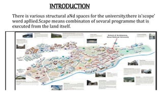 Case study of international architecture college | PPTX