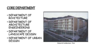 Case study of international architecture college | PPTX