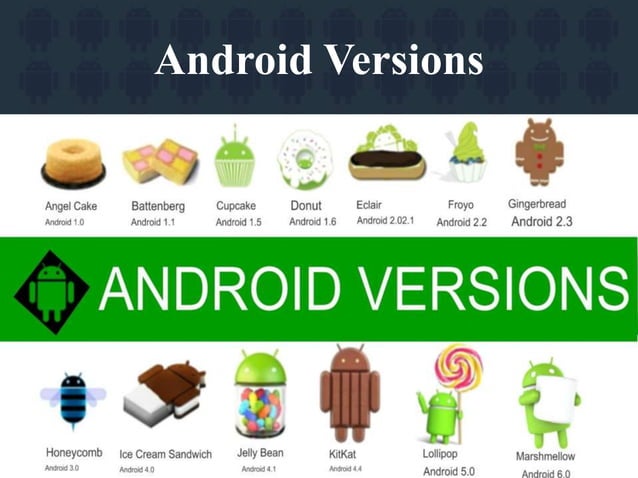 Android (Speech Recognizer) | PPT