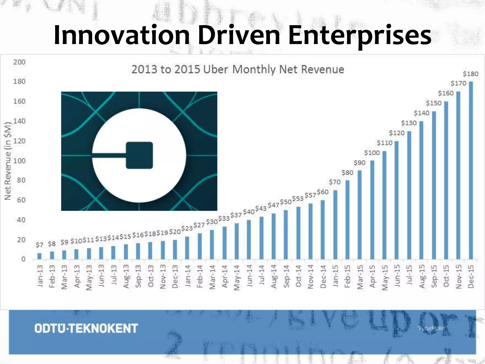Newton Program Workshop | PPT