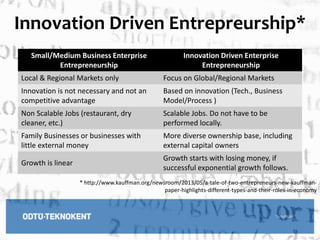 Newton Program Workshop | PPT