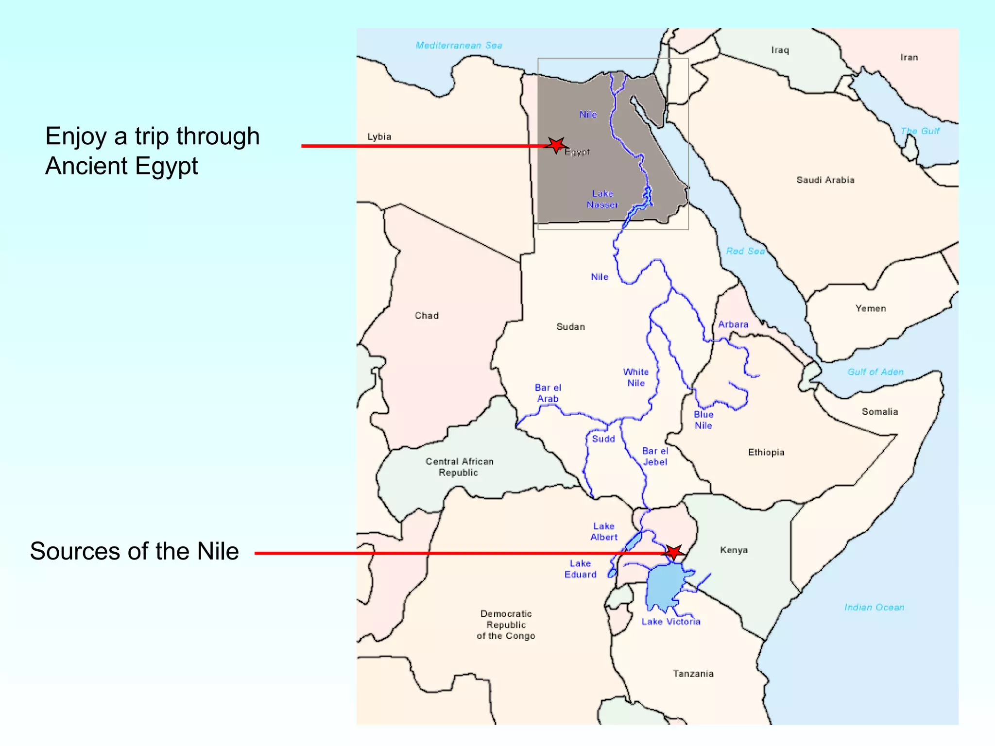 The Nile River | PPT
