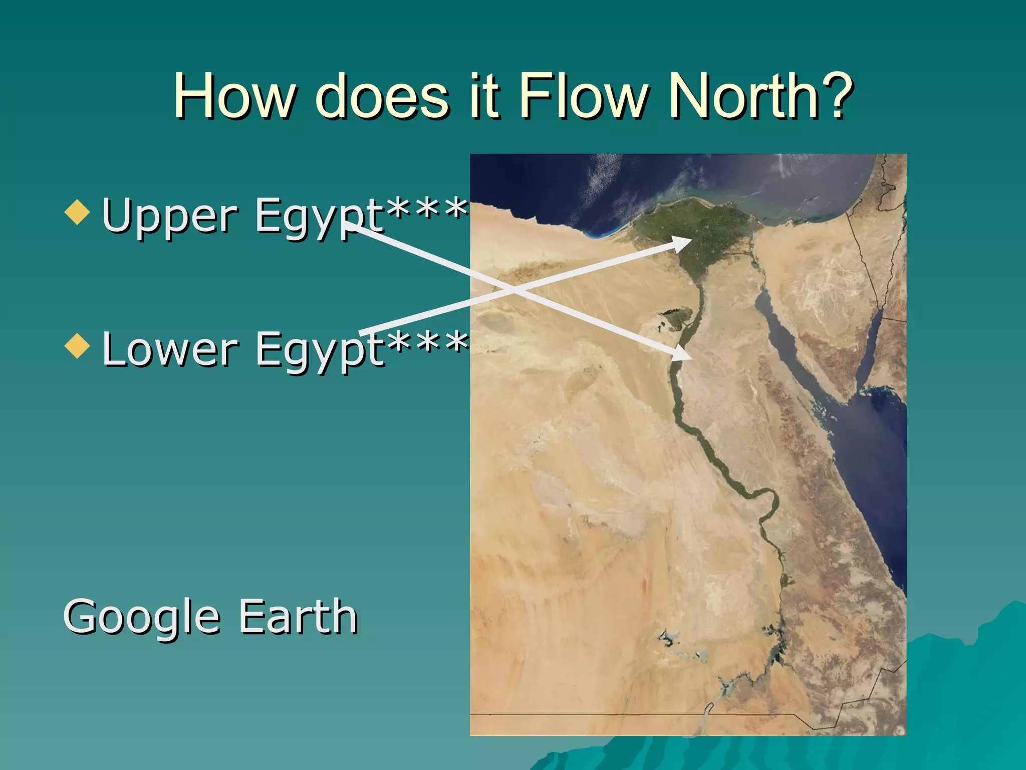 Nile River | PPT