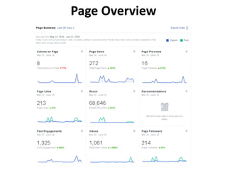 Nile Cosmoderm Report | PPTX