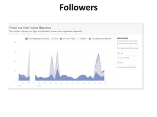 Nile Cosmoderm Report | PPTX