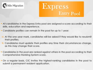Canada Express Entry Process | PPTX | Educational Assessment | Education