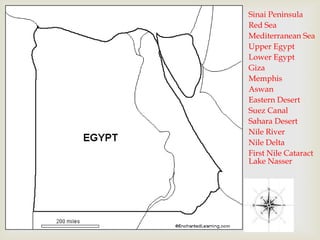 Nile geography | PPTX