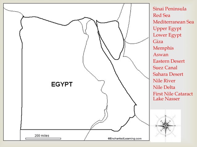 Nile geography | PPT