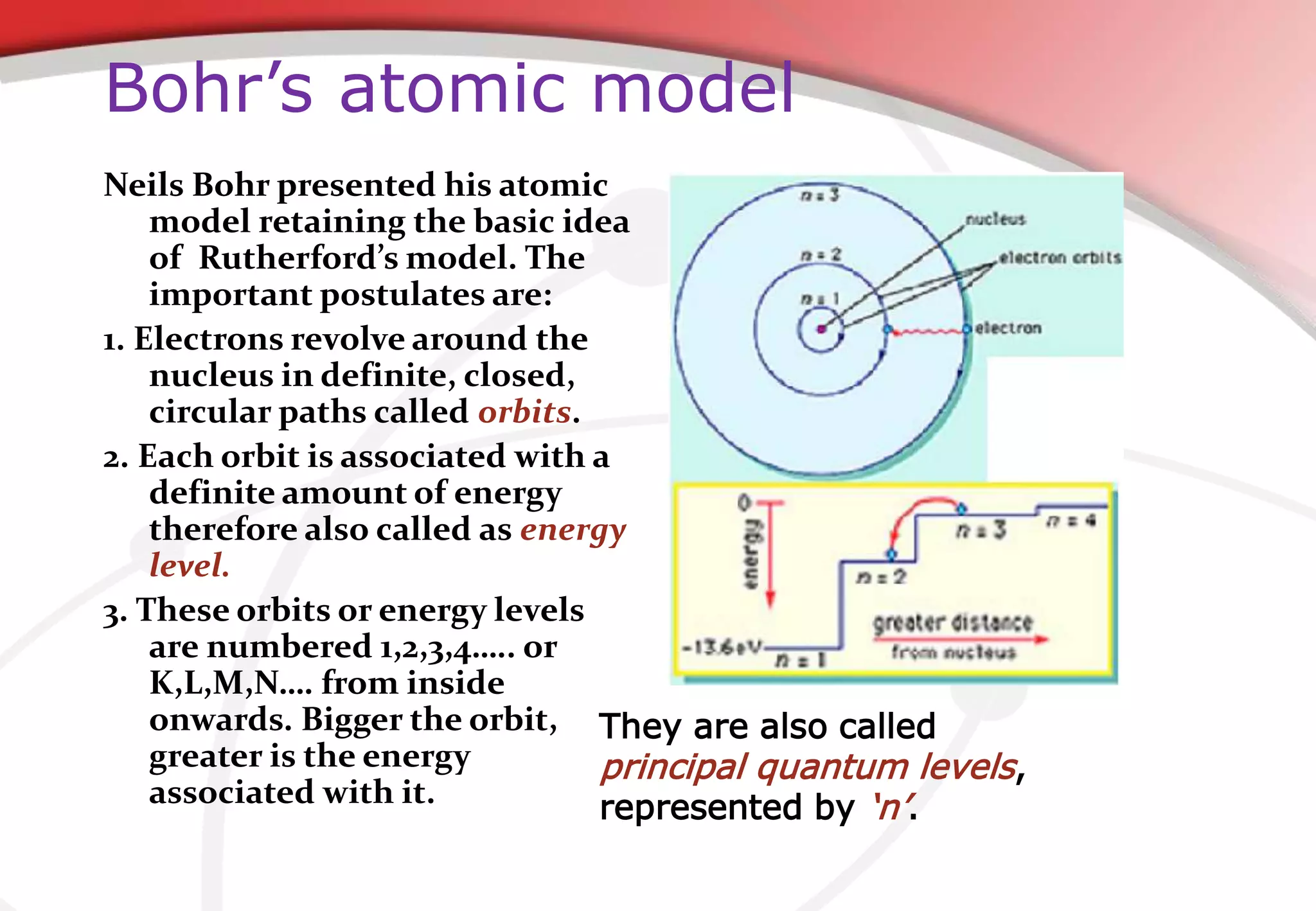 Niels Bohr Theory and its famous quotes | PPTX