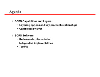 Space Communication Protocol-By Nilesh,Pravin | DOCX