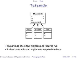 Redesigning with Traits | PDF
