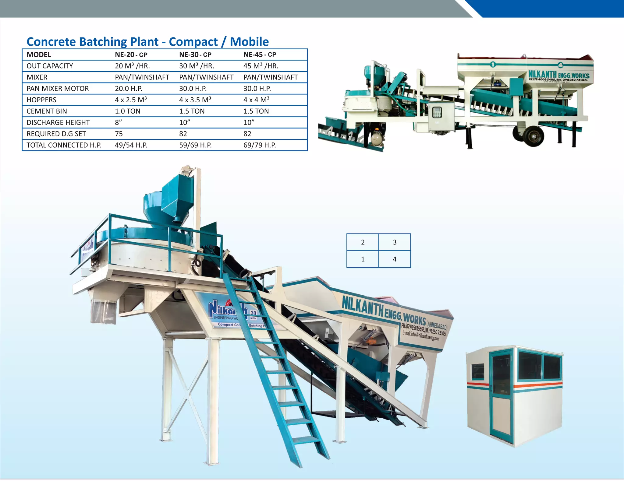 Concrete Batching Plant Manufacturer - Nilkanth Engineering works | PDF