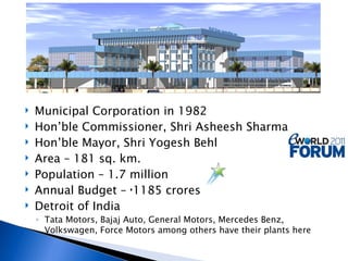 Nilkanth Poman | PPT