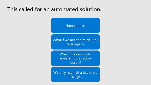 Automating Network Firewall Rule Creation using Powershell and CI/CD | PPT