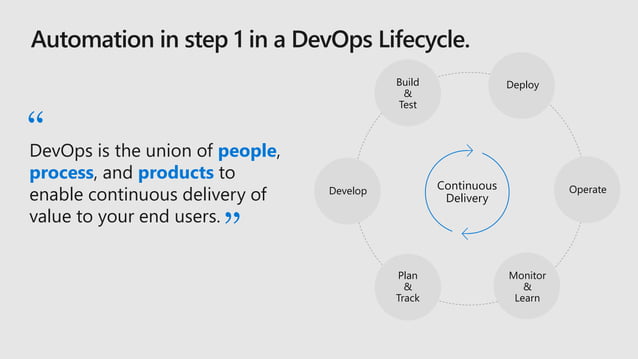Automating Network Firewall Rule Creation using Powershell and CI/CD | PPT