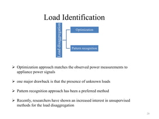 NON INTRUSIVE LOAD MONITORING | PPT