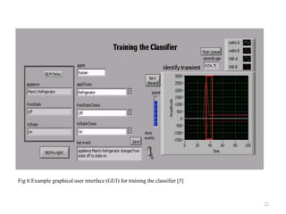 NON INTRUSIVE LOAD MONITORING | PPT