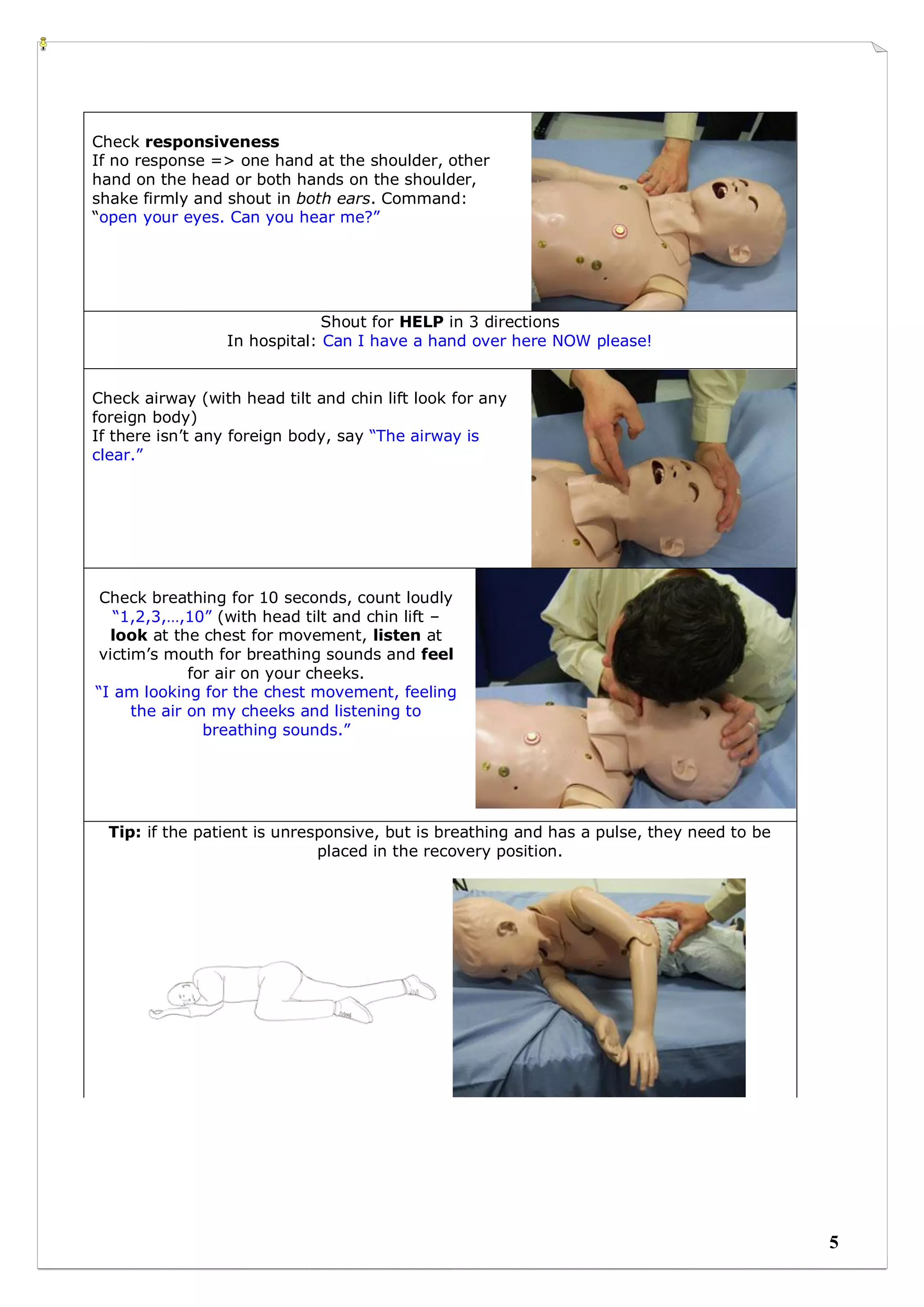 Manikins examination for Medical students | PDF