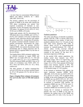 Nilotinib Capsules Taj Pharma SmPC | PDF
