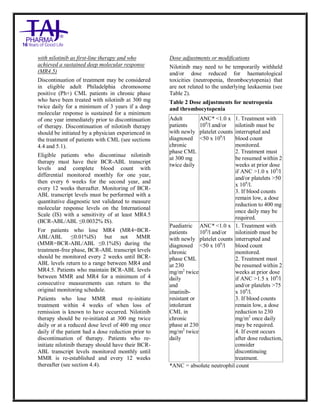 Nilotinib Capsules Taj Pharma SmPC | PDF