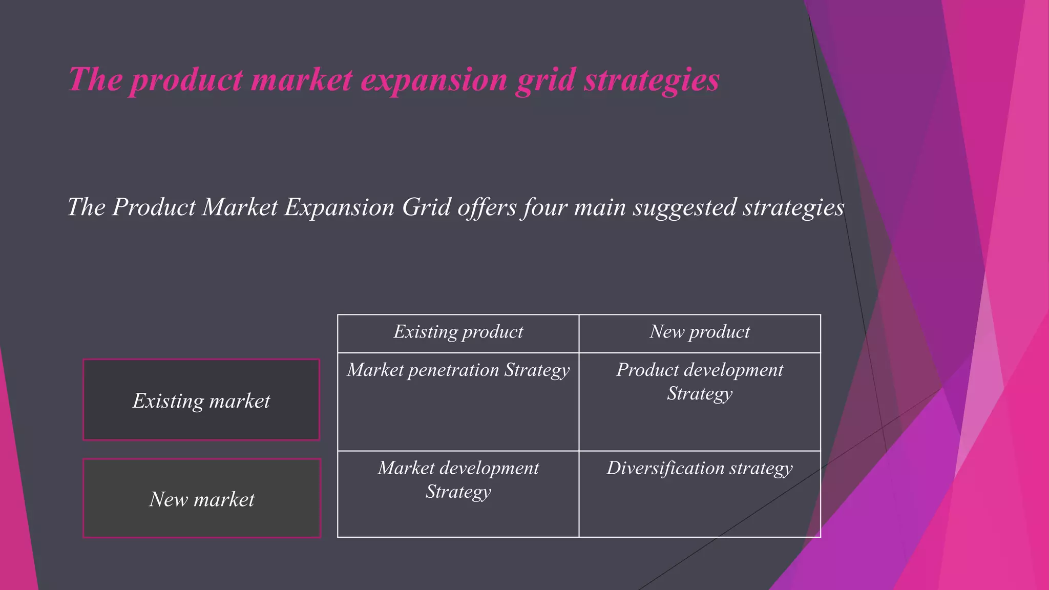 The product market expansion grid | PPTX