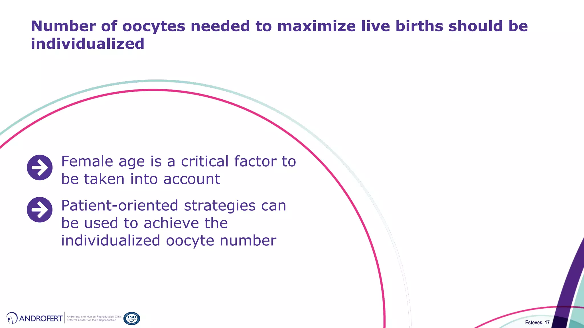 Oocyte number, female and male age, and ART outcomes | PDF